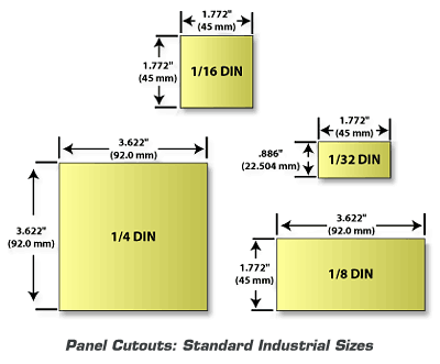 Panel Meters | Omega Engineering