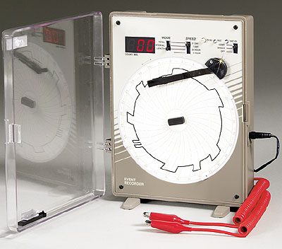 Voltage, Current and Event Circular Chart Recorders